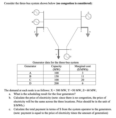 Solved Consider The Three Bus System Shown Below No Chegg Com