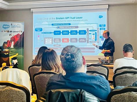 Cyril Louis ☁ On Linkedin Generativeai Trailblazers Salesforce Einsteingpt 12 Comments