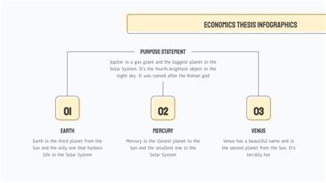 Economics Thesis Infographics Template