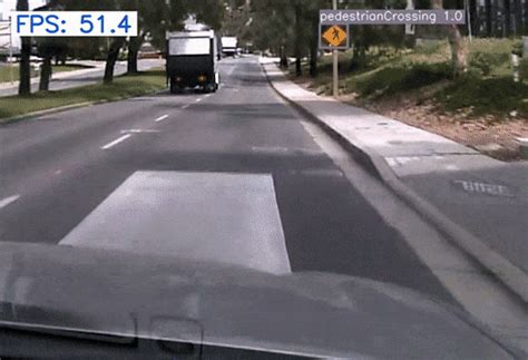 Traffic Sign Detection Using Detr