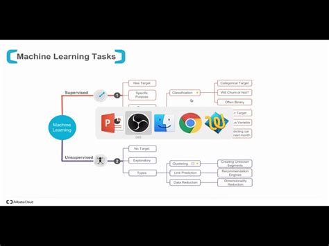 How Machine Learning Can Help You Predict Loan Defaults Reasontown