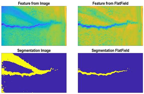 Remote Sensing Free Full Text A New Region Based Minimal Path