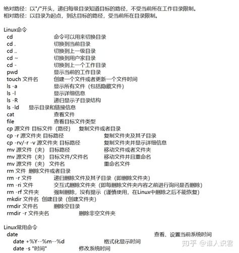 Linux基本命令行操作 一 Marchyi 博客园 Linux基本命令行操作 一 Marchyi 博客园