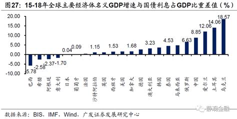 欧债危机是如何爆发的？对当下有何启示？ 凤凰网