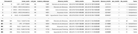 Python Select String By Time Stack Overflow