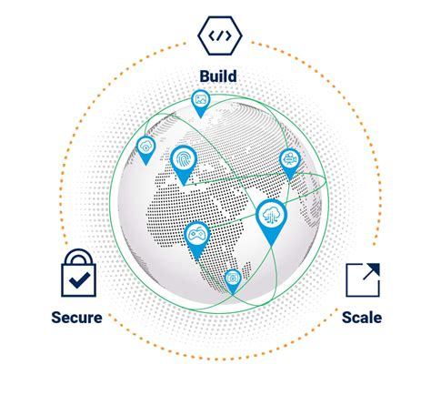 Discover Akamai Cloud Akamai