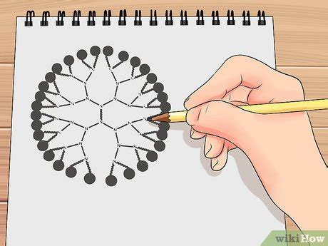How To Make A Graphical Abstract For Scientific Publication