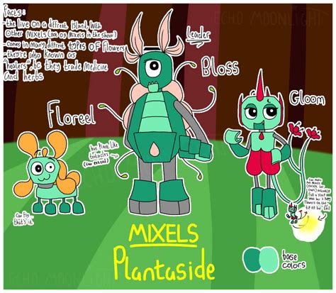 Mixels Ocs Fan Art Mixels By Echoloh On Deviantart