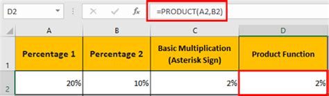 How To Multiply Percentages In Excel SpreadCheaters