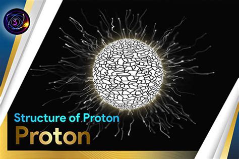 Proton Structure