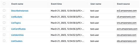 Leak AWS Credentials How AWS Minimizes Damage Xebia