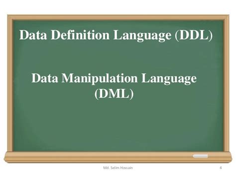 Data Definition And Data Manipulation Language Ddl And Dml