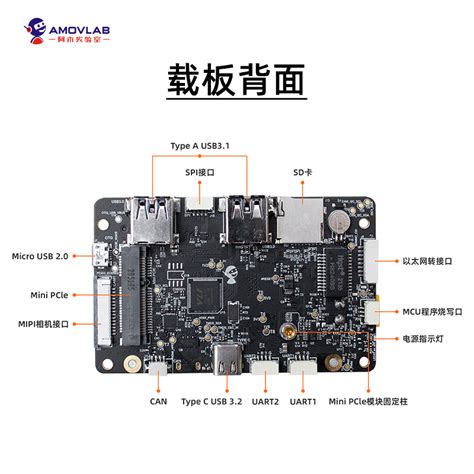 Jetson Xavier Nxnano 载板 阿木实验室 让机器人研发更高效