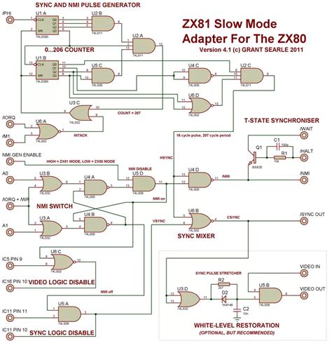 Baffa 2 Zx81 Homebrew Project