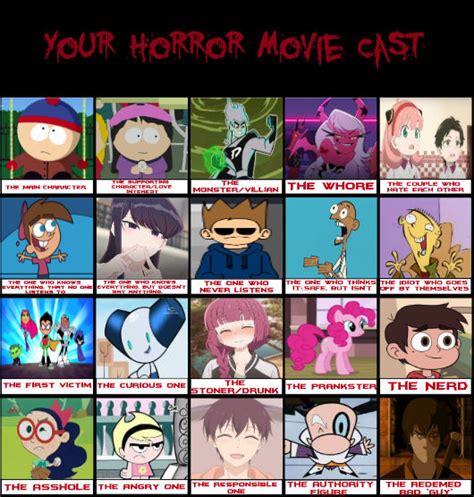 My Horror Movie Cast Meme Part 3 By Hayaryulove On Deviantart