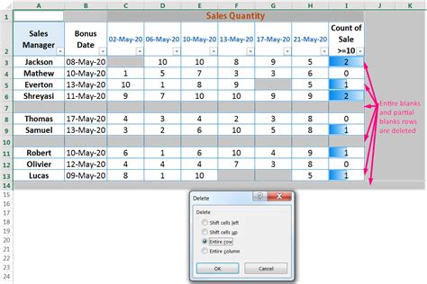 04 Safest Methods How To Delete Blank Rows In Excel KINGEXCEL INFO