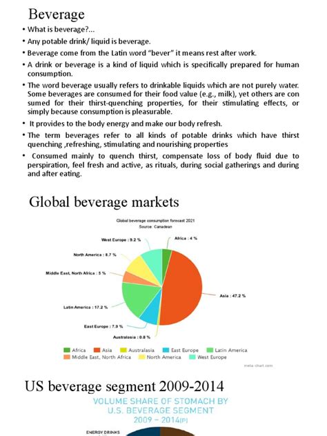 Classification And Properties Of Common Beverages Pdf Drink Alcoholic Drinks