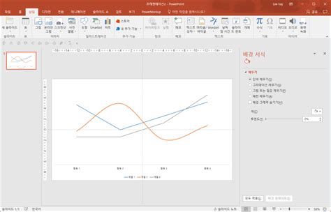 파워포인트 꺾은선 그래프를 곡선 그래프로 쉽게 그리기 네이버 블로그
