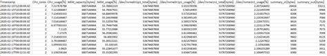 9 0 cluster nodes cloud pipeline
