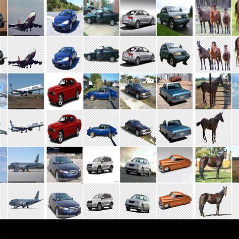 Qualitative Results On Object Discovery Dataset A Input Image B