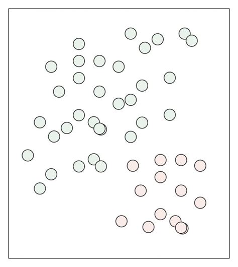 Data Distribution Diagram And Decision Diagram A Data Point