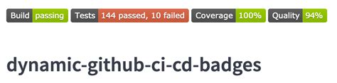 Ci Cd Dynamic Build Badge Display On Github By Suminda Niroshan The Startup Medium