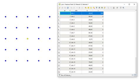 Transferring Attributes To Neighbors In Point Layer Using Qgis Geographic Information Systems