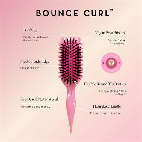 Define Edgelift Brush