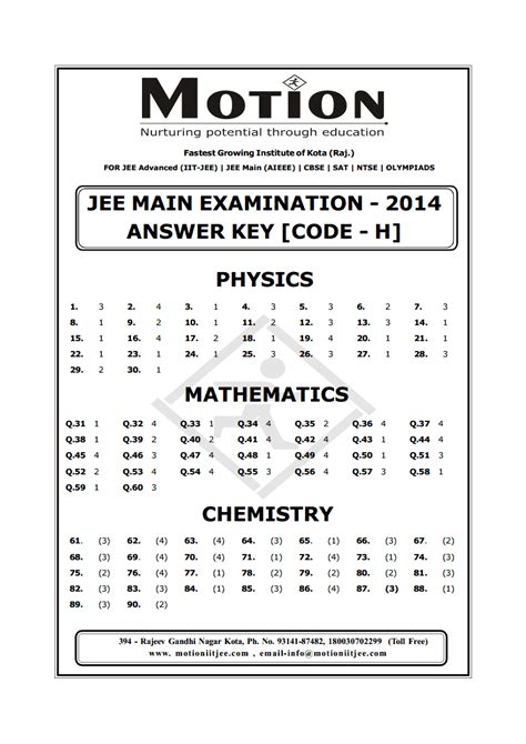 JEE Main 2014 Answer Keys Solutions Download Z7news