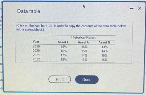 solved data table click on the icon here ᄆ in order to copy