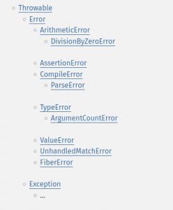 PHP 7 Catching Errors Using Throwable And Exception Webmobtuts