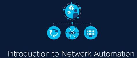 Ciscou Networkautomation Devops Api Learning Connections Choo Yong Han