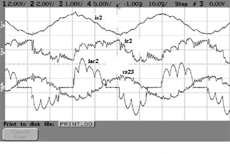 Figure 1 From Load Commutated Scr Current Source Inverter Fed Induction Motor Drive With