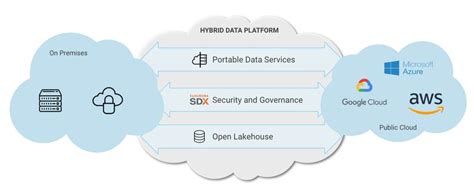 Joe Mcgowan Posted On Linkedin