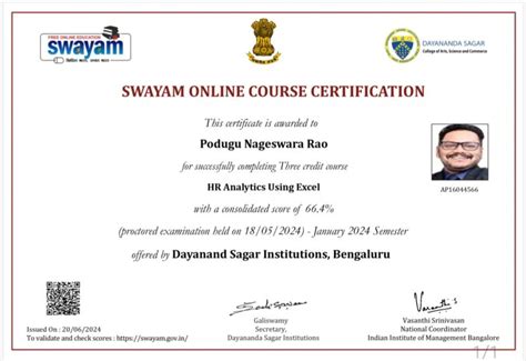 P Nageswara Rao On Linkedin Certification Hranalytics Excelskills Professionalgrowth