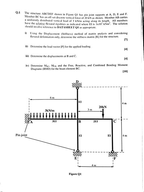 Q The Structure ABCDEF Shown In Figure Q Has Pin Chegg