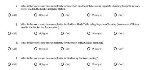 What Is The Worst Case Time Complexity For Insertion Chegg