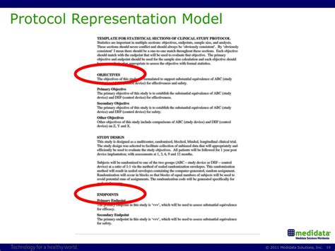 Ppt Protocol Representation Model Prm In The Real World Powerpoint