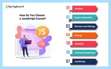 Best Javascript Courses To Boost Your Skills In