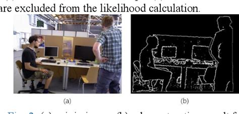 Rgb D Visual Slam Algorithm Using Scene Flow And Conditional Random