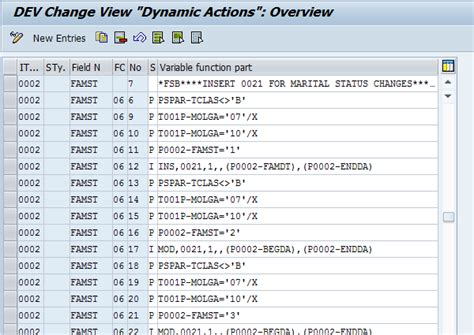 Solved Dynamic Action Sap Community
