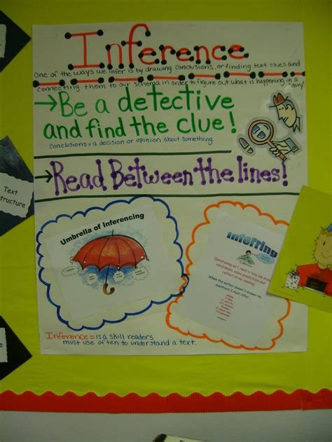 Best Images About Inference Visualization Pictures On Pinterest