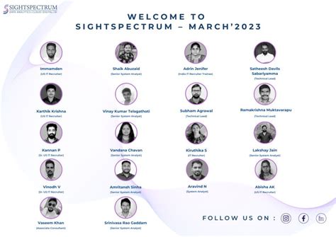 Sightspectrum On Linkedin Welcometotheteam Itservices Itconsulting Itsolutions Itstaffing