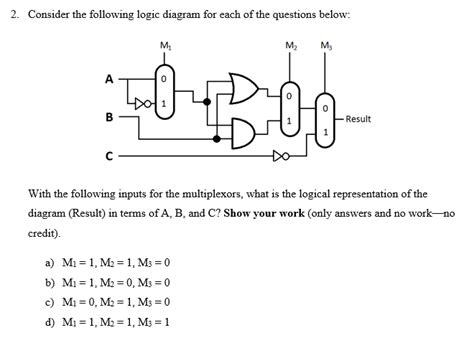 Solved 2 Consider The Following Logic Diagram For Each Of