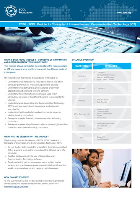 ecdl icdl module 1