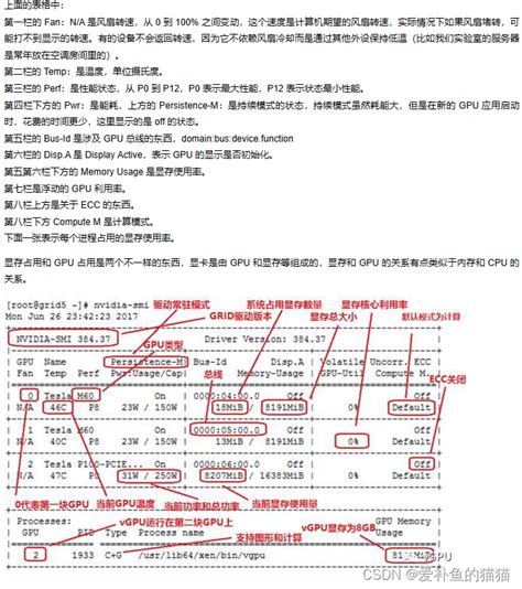 linux查看gpu显卡 cpu内存 硬盘信息 如何查看linuxgpu csdn博客