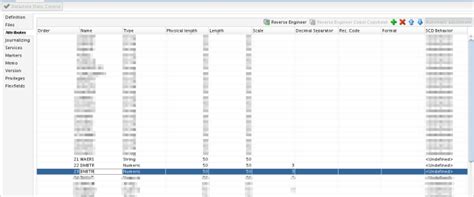 Odi 12c Ora 01722 Invalid Number Oracle Obiee