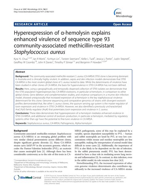 Pdf Hyperexpression Of Hemolysin Explains Enhanced Virulence Of Sequence Type 93 Community