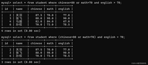 数据库3查询英语高于数学的同学sql Csdn博客 数据库3查询英语高于数学的同学sql Csdn博客