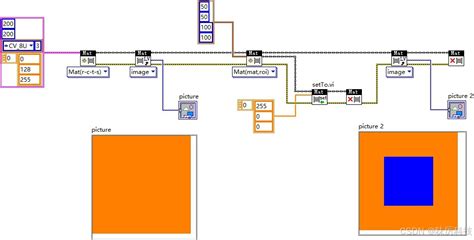 【秣厉科技】labview工具包——opencv 教程（1）：mat 类的基本用法labview 矩阵 Csdn博客